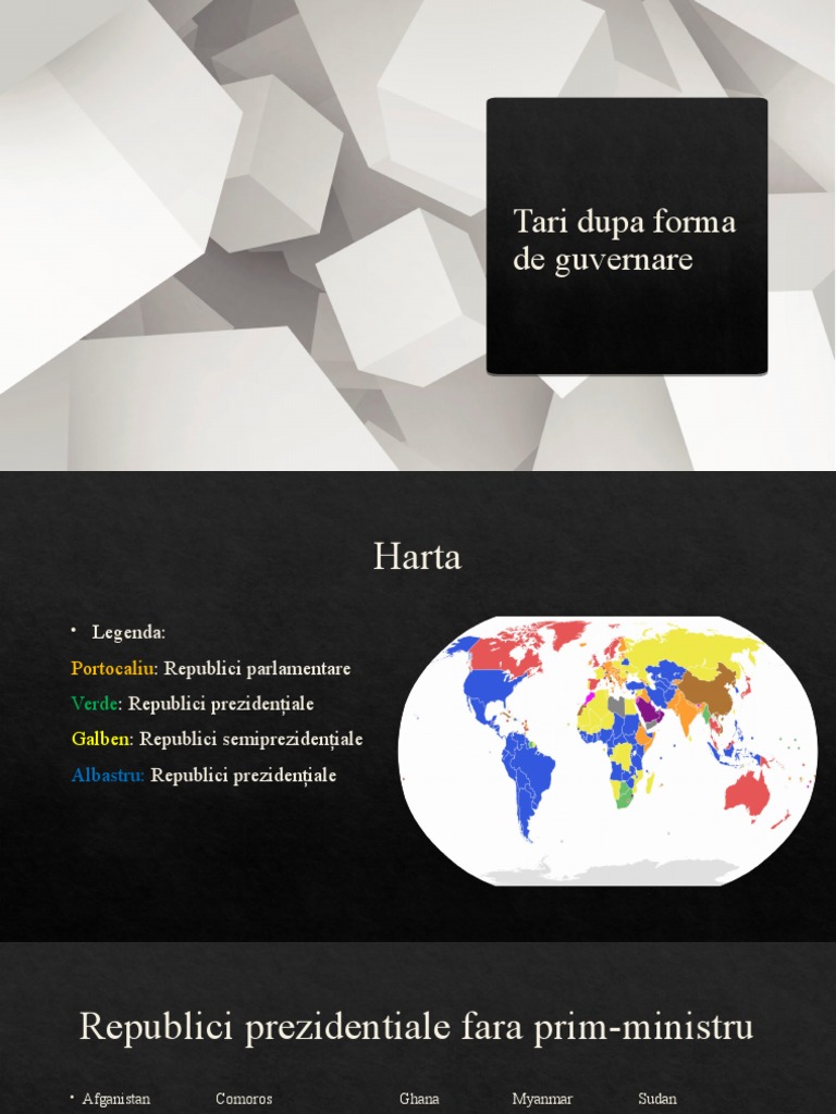 Tari Dupa Forma de Guvernare | PDF
