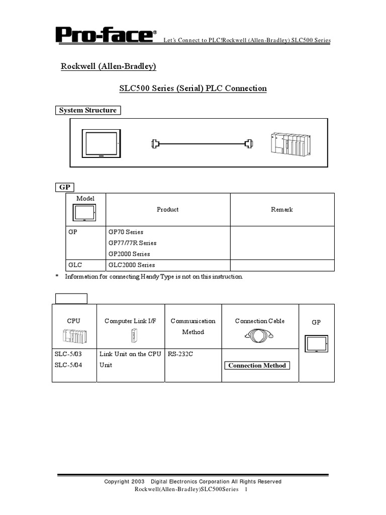 Proface To Allen Bradley SLC500 - (Serial) | PDF | Programmable Logic ...