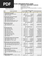 Contoh RAB Sekolah PDF | PDF