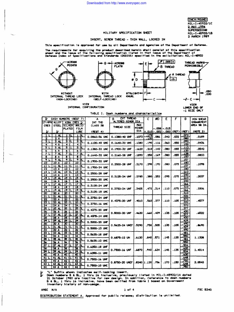 MIL-I-45932 - 1C - Thin Walled Insert | PDF