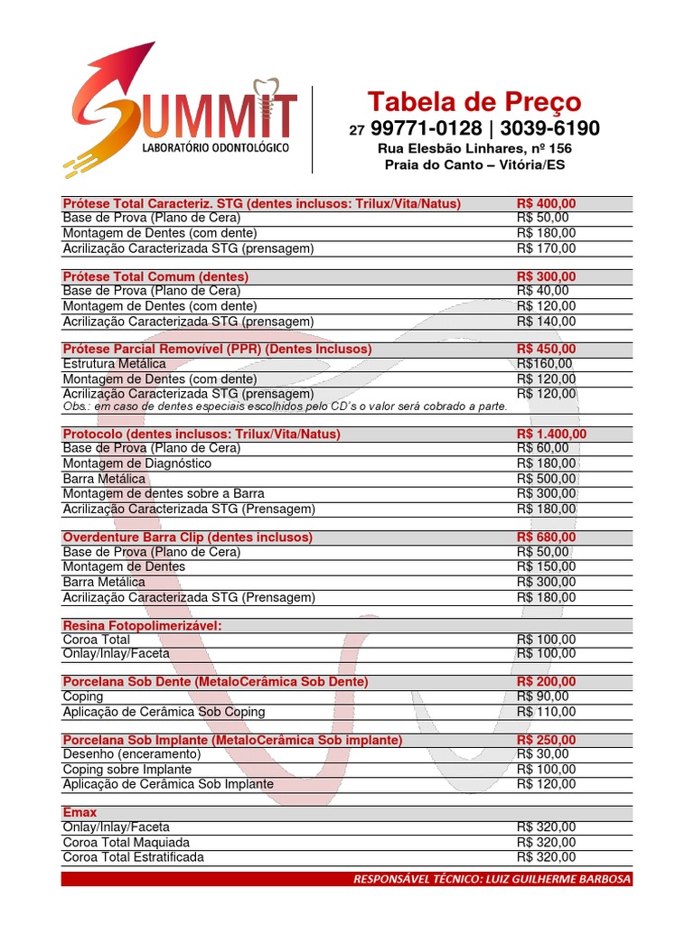 Tabela de Preço | PDF | Escultura | Natureza