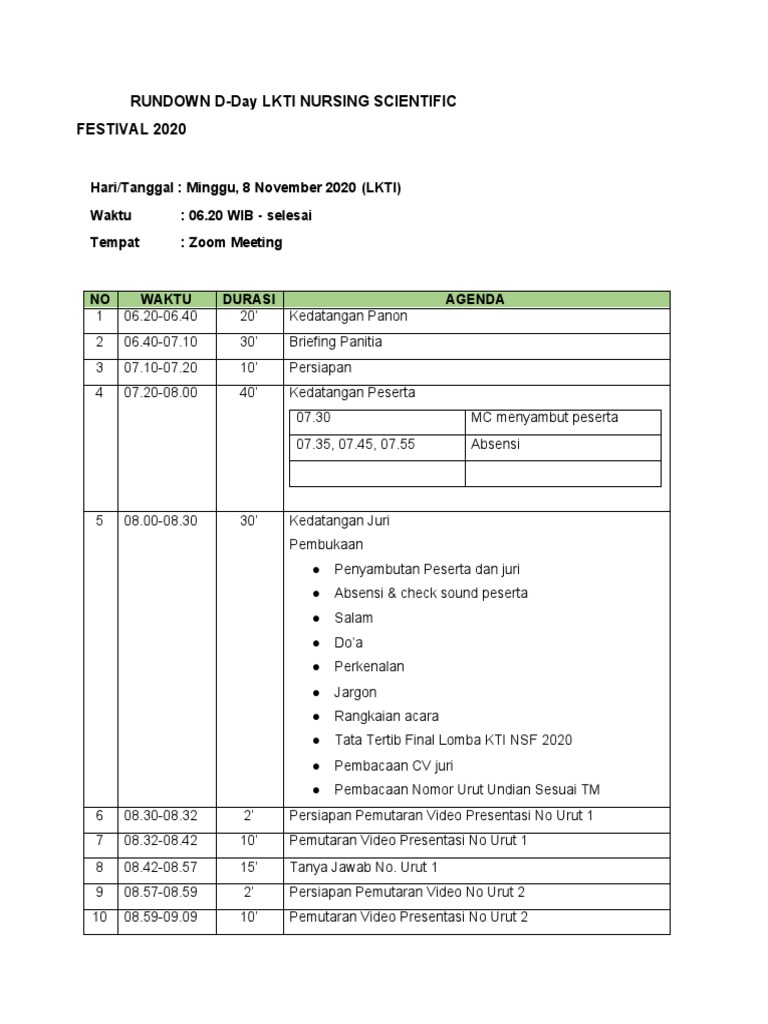 RUNDOWN D-Day LKTI | PDF