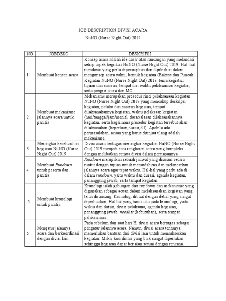 Job Description Divisi Acara | PDF