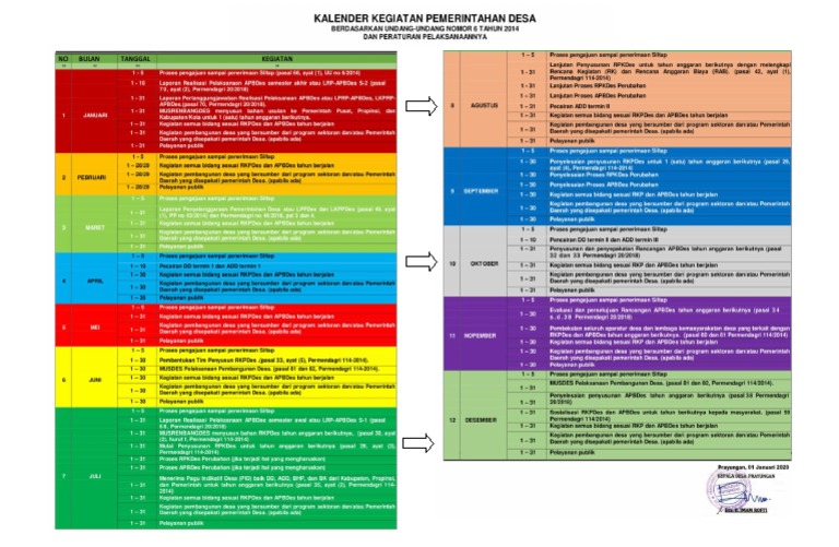 Kalender Kegiatan Pemerintah Desa | PDF