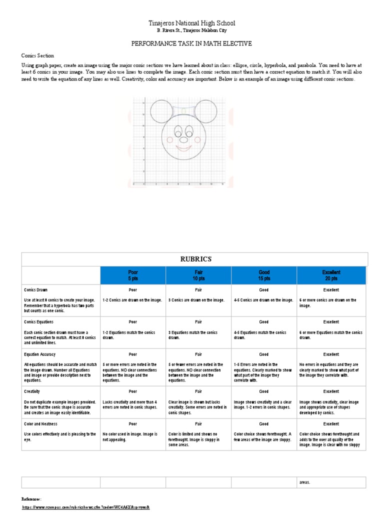 Tinajeros National High School: Performance Task in Math Elective | PDF ...