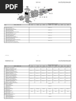 05 Occupant Packaging | PDF | Truck | Vehicles
