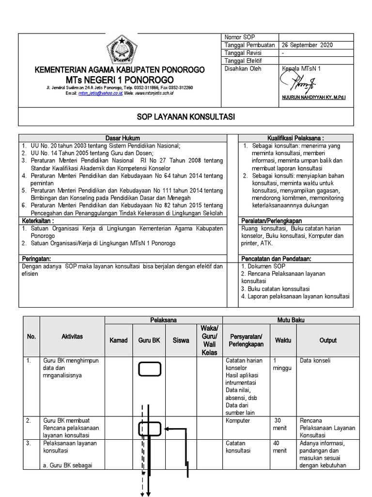 Sop - Layanan - Konsultasi | PDF