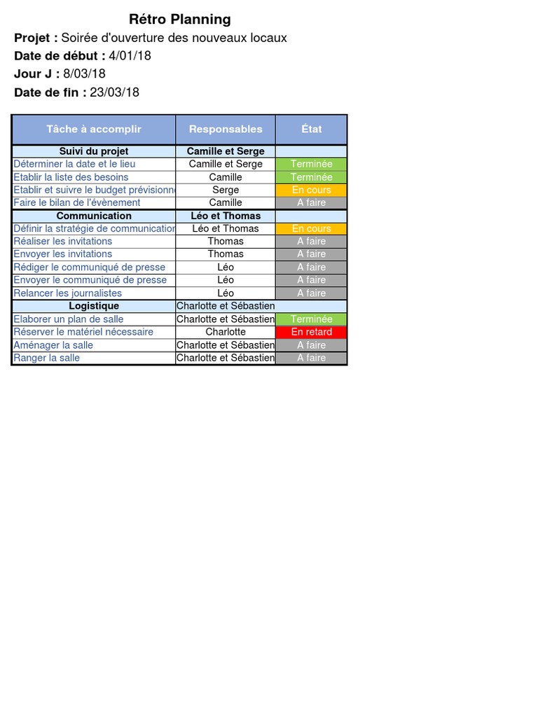 Modele Retroplanning 1 | PDF