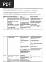 CPUT Official Harvard Referencing Style Manual - Version 1 2022 14 Feb ...