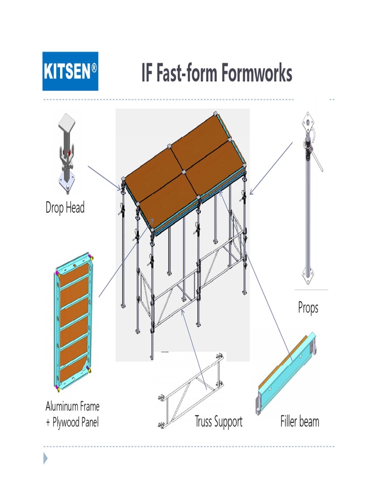 KITSEN IF Fastform Slab Formworks Solution | PDF | Building | Real ...