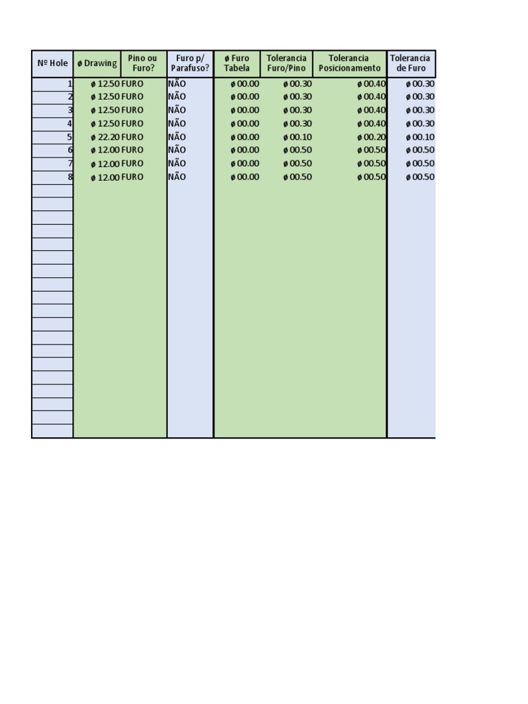 Planilha de Controle de GD&T | PDF