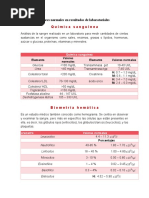 Valores Normales de Laboratorio - Recursos - Manual MSD Versión para Profesionales | PDF ...