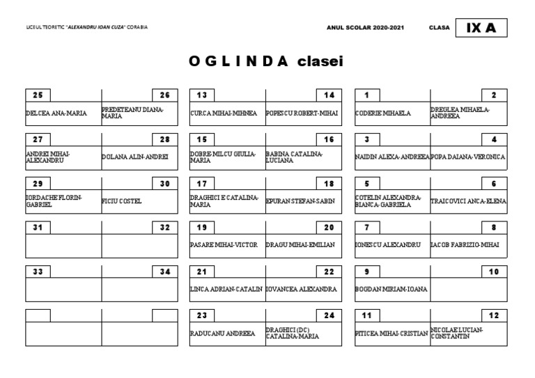 OGLINDA Clasei: ANUL SCOLAR 2020-2021 Clasa Liceul Teoretic "Alexandru Ioan Cuza" Corabia | PDF ...