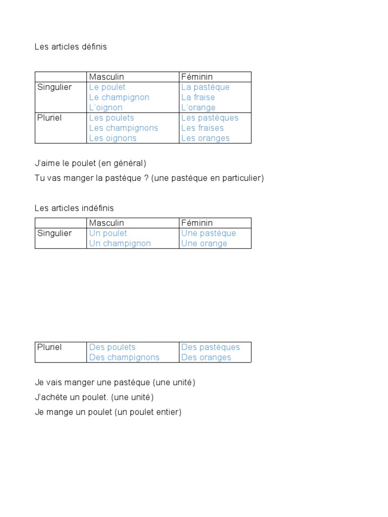 Articles définis, indéfinis et partitifs | PDF | Nombre grammatical ...