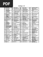 Codigo Mil | PDF | Transporte | Policía