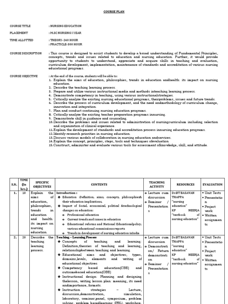 M.Sc Nursing Education Course Plan | PDF