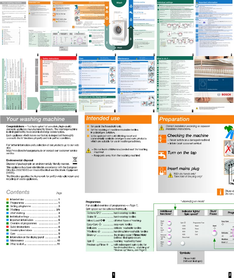 Washing Machine Bosch | PDF