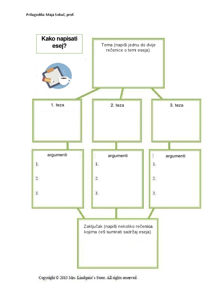 Koncept Za Pisanje Eseja | PDF