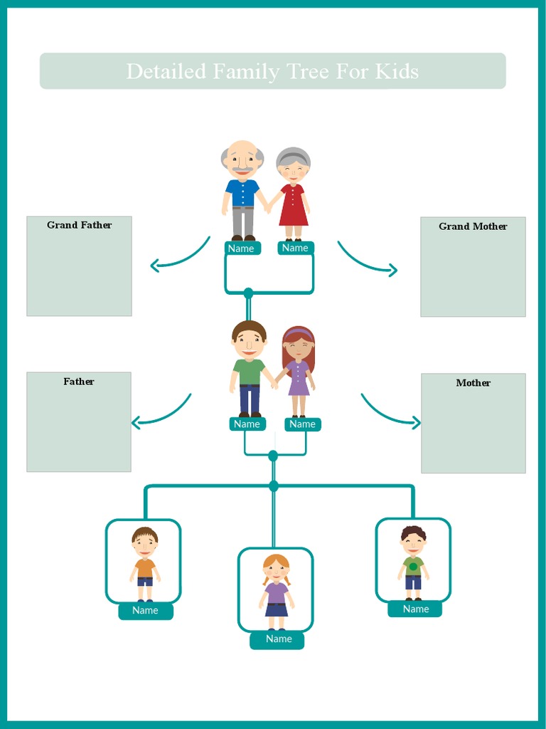 Detailed Family Tree Template | PDF