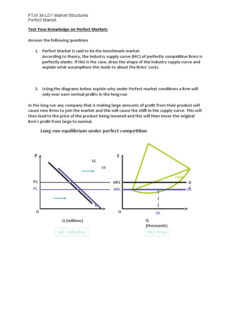 Long-Run Equilibrium Under Perfect Competition: Test Your Knowledge On ...