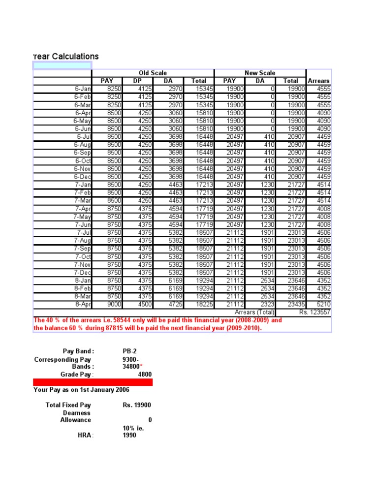 Salary Arrears Calculation Overview | PDF | Business