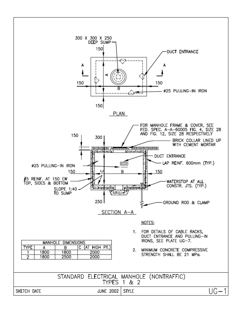 Elect Manhole Handhole Metric | PDF | Home & Garden