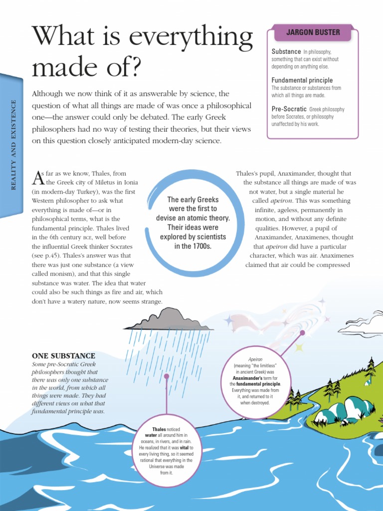 Philosophy - A Visual Encyclopedia by DK Pages 18 - 27 | PDF ...