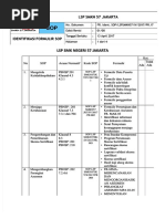 Identifikasi Formulir Sop LSP SMK | PDF