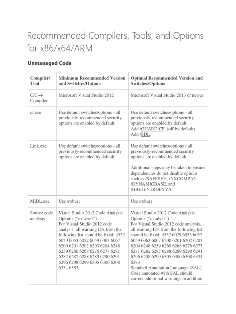 Recommended Tools, Compilers and Options For x86, x64 and ARM | PDF ...