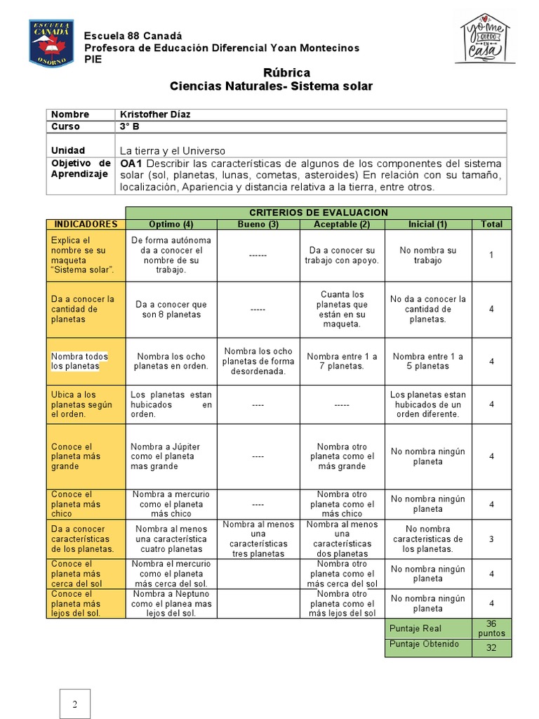 Rúbrica Sistem. Solar | PDF | Planetas | Sistema solar