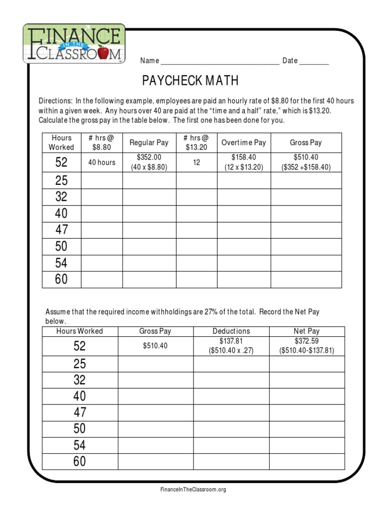 Net and Gross Income Activities Worksheet 1 | PDF | Payroll | Overtime