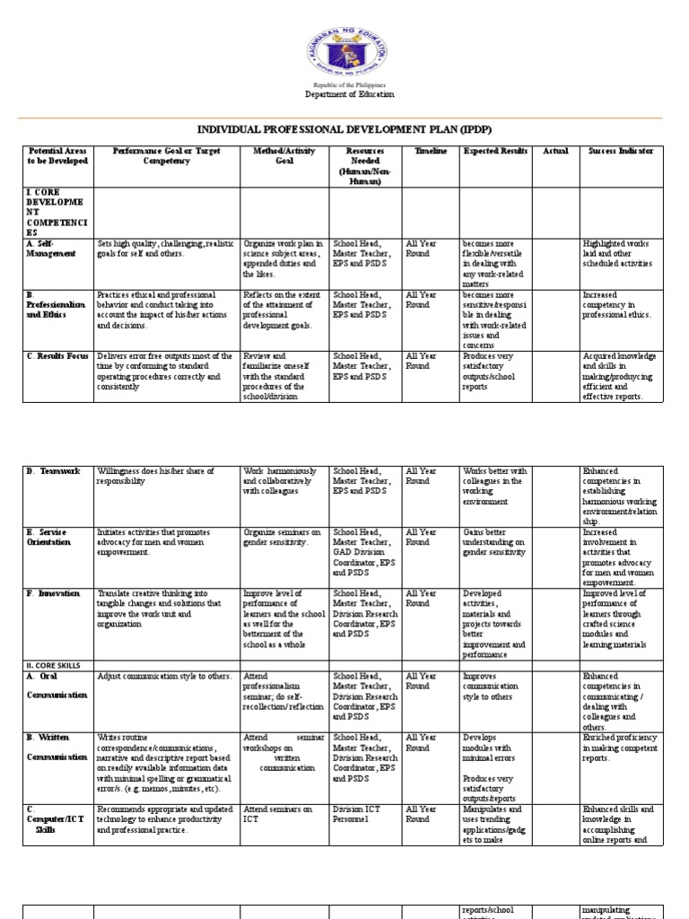 Individual Professional Development Plan (Ipdp) : Republic of The Philippines | PDF | Goal ...