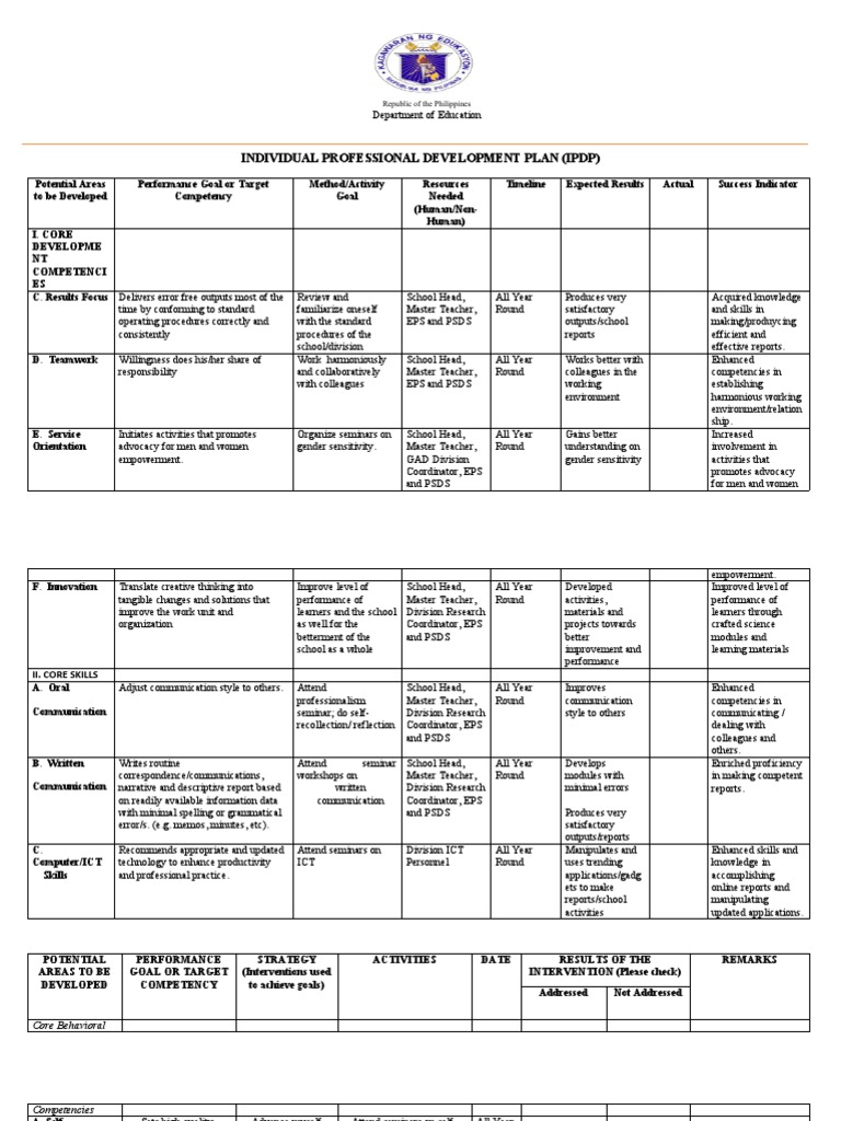 Individual Professional Development Plan (Ipdp) : Republic of The ...
