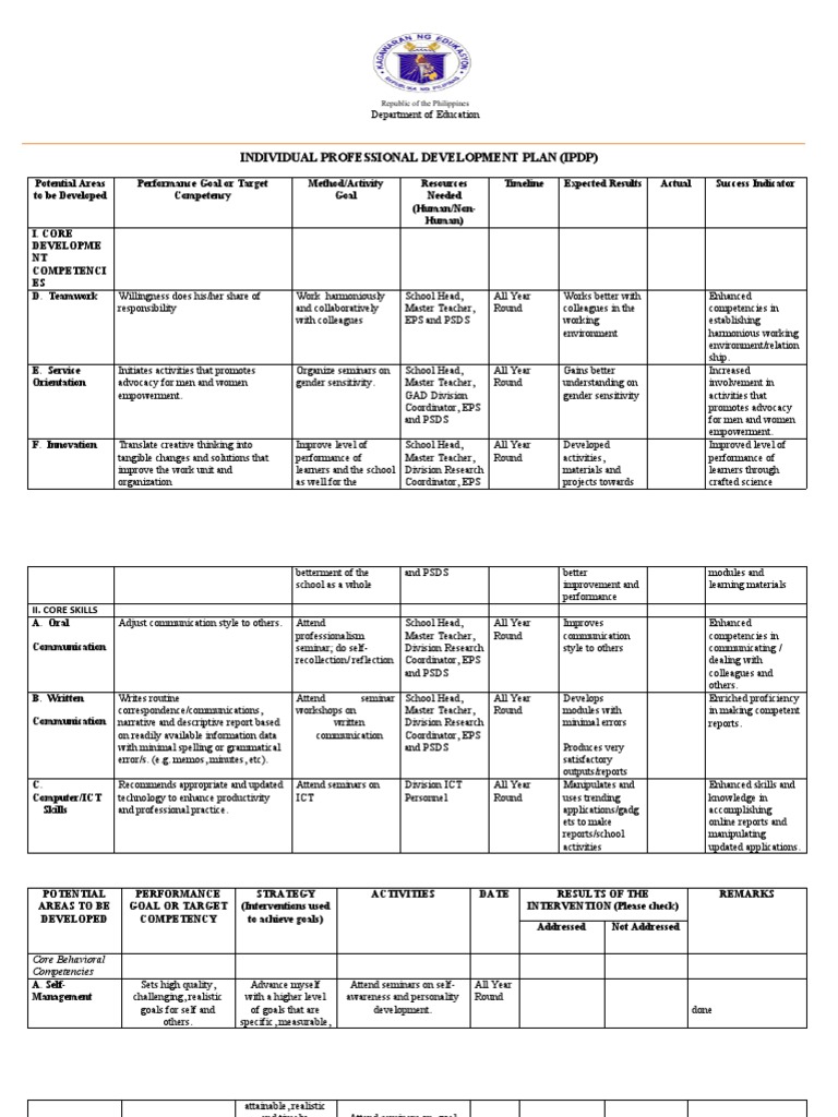 Individual Professional Development Plan (Ipdp) : Republic of The ...