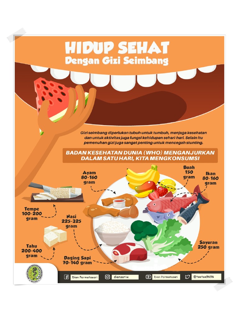 Poster Nutrisi (Dian Permatasari) | PDF