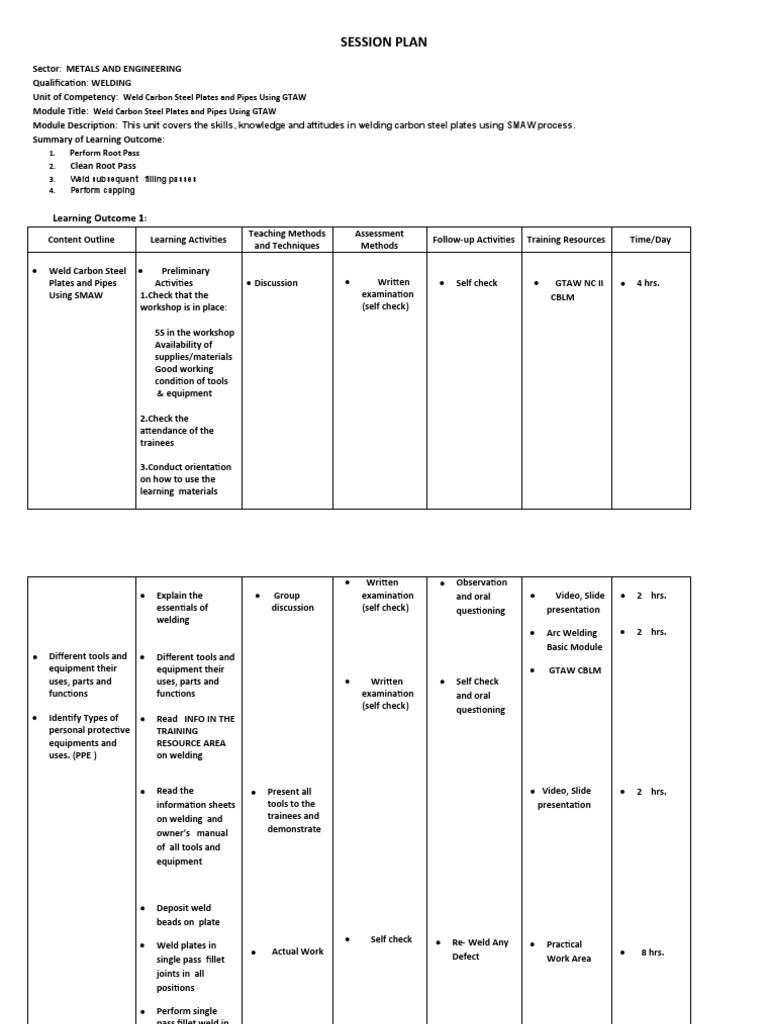 Session Plan Common | PDF | Welding | Construction
