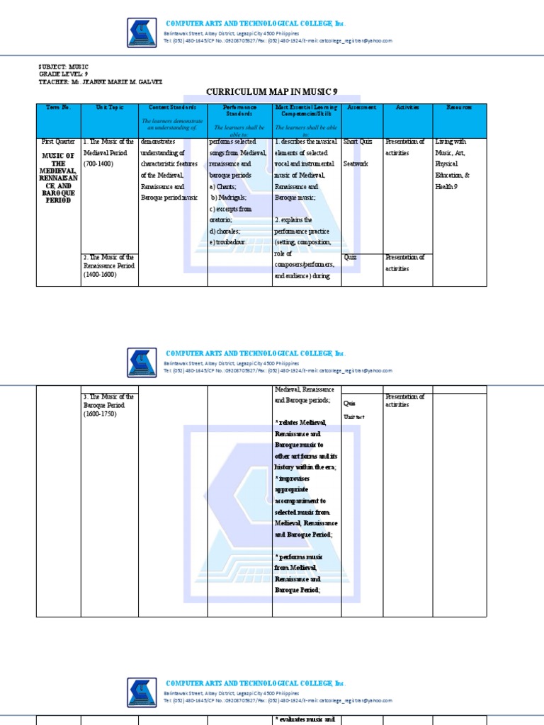 Curriculum Map Grade 9 | PDF | Educational Assessment | Curriculum