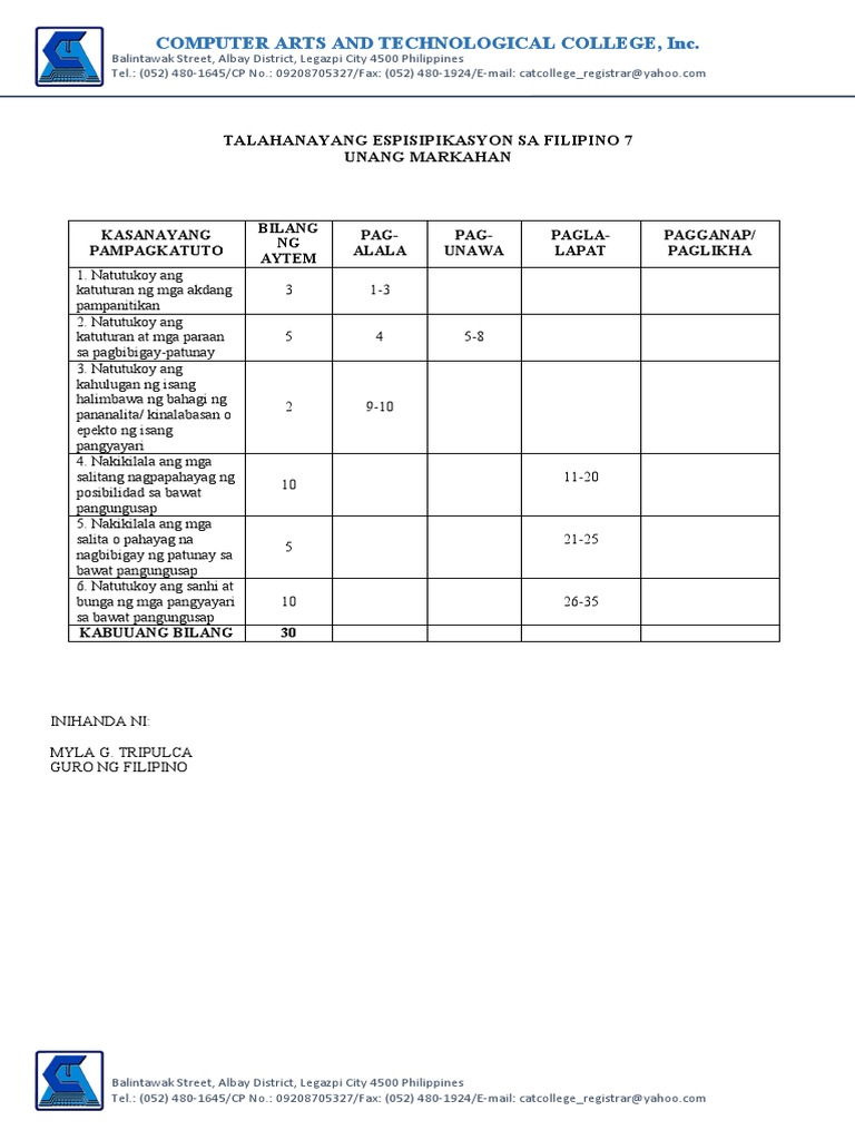 Tos Sa Filipino | PDF