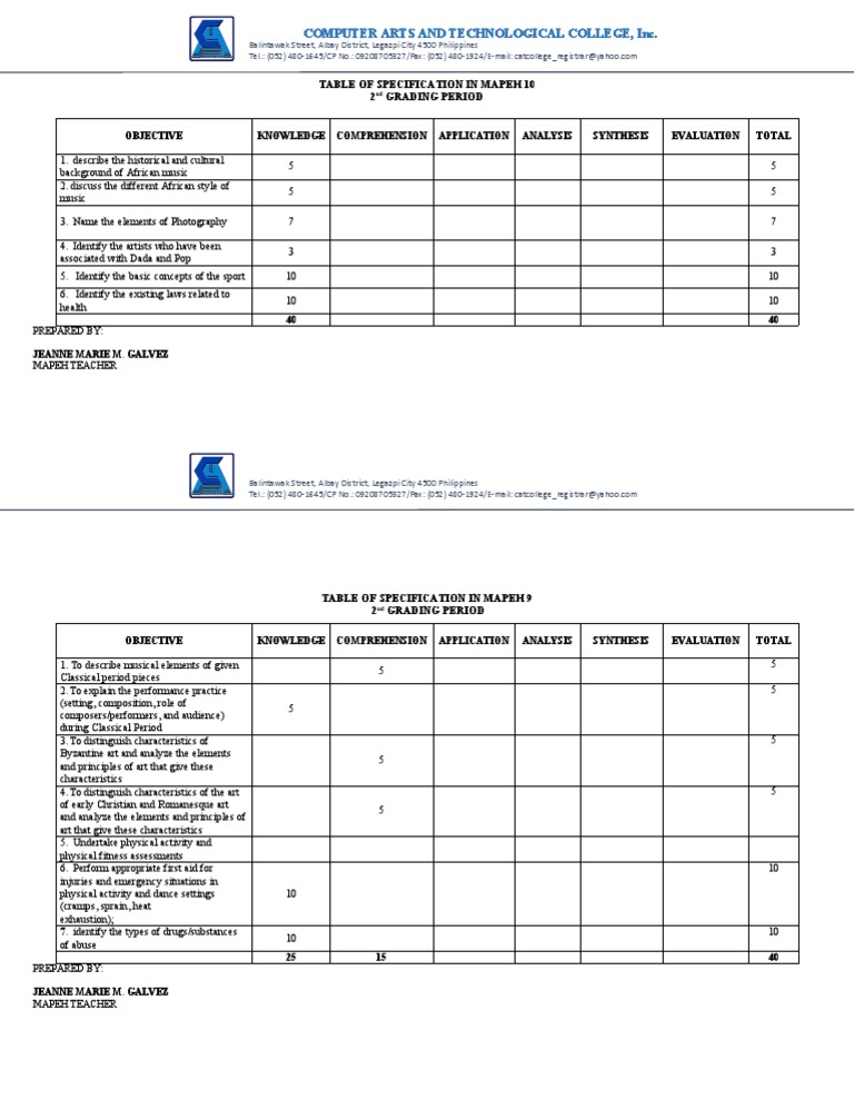 Computer Arts and Technological College, Inc. Computer Arts and ...
