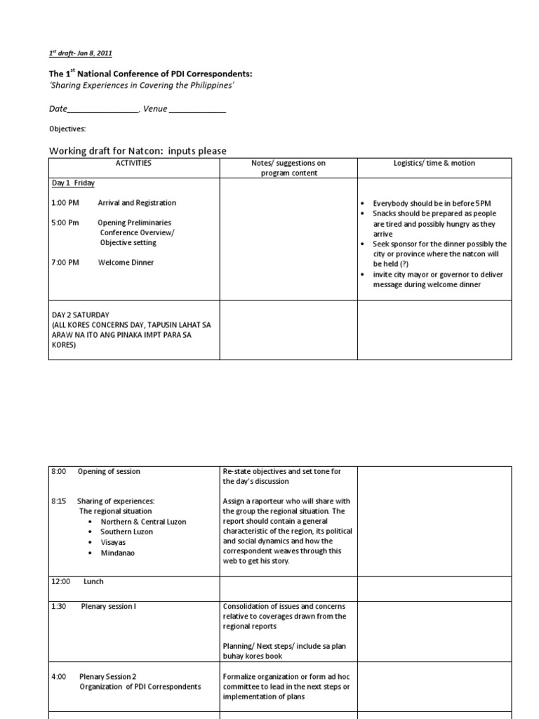 Proposed Program Pdi Corres Natcon | PDF | Foods