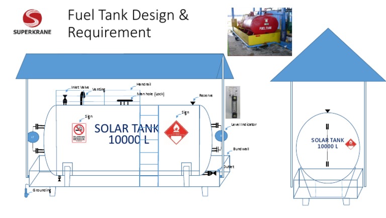 Fuel Tank Design and Requirements | PDF