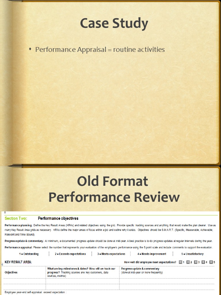 Performance Appraisal Case | PDF | Performance Appraisal | Inventory