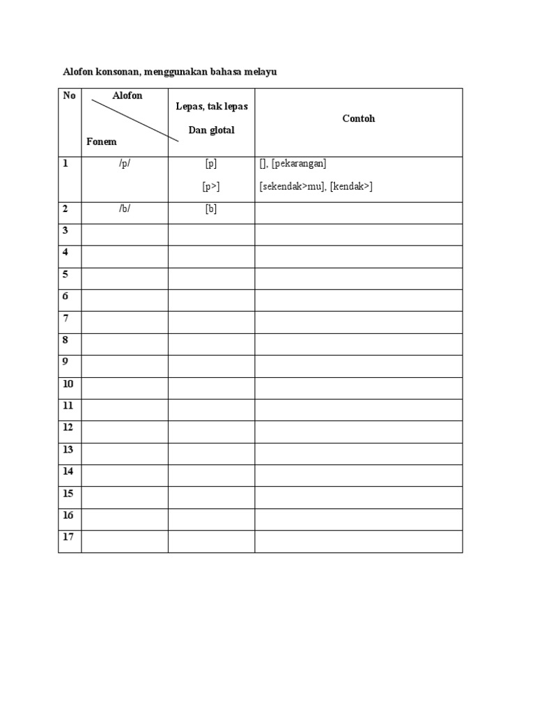 Alofon Konsonan | PDF