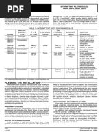 Zeeco High Energy Igniters (HEI) | PDF | Technology & Engineering