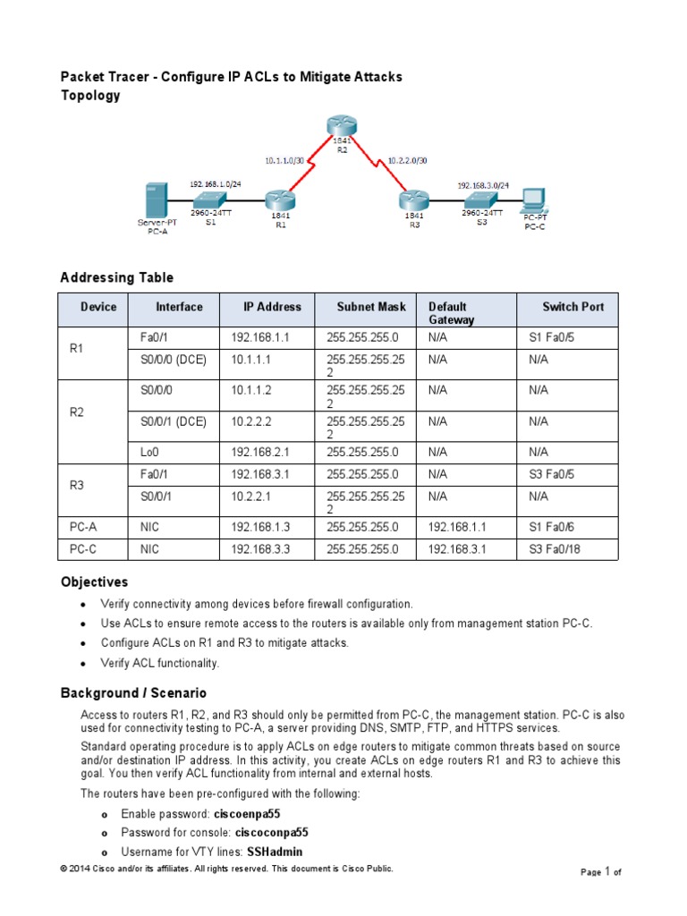 4.4.1.2 Packet Tracer - Configure IP ACLs To Mitigate Attacks - Instructor | PDF | Ip Address ...