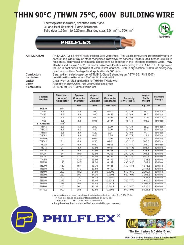Philflex THHN 90c THWN 75c 600v Building Wire | PDF | Electrical Wiring ...