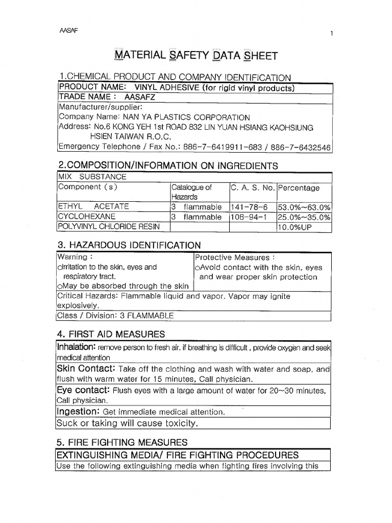 MSDS Zero Toluene | PDF