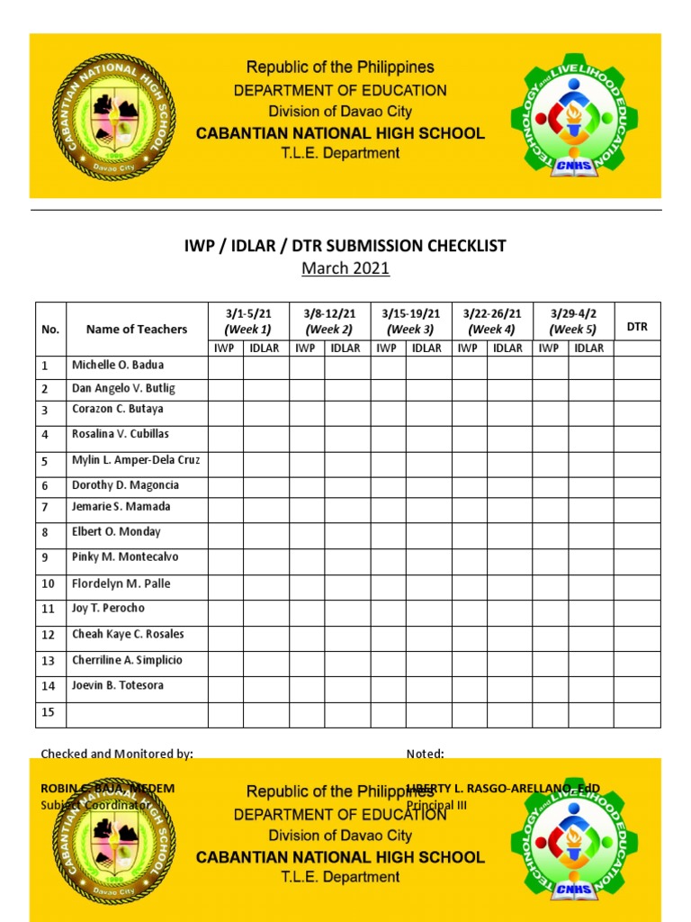 Submission Checklist | PDF