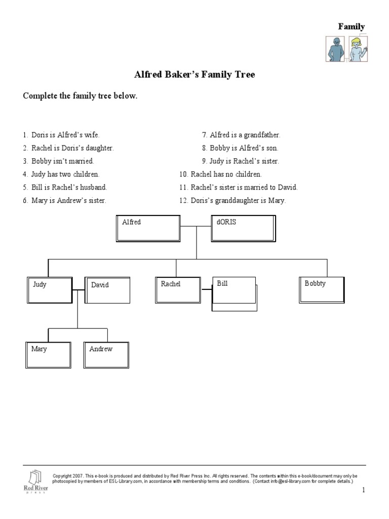 Alfred Baker's Family Tree | PDF