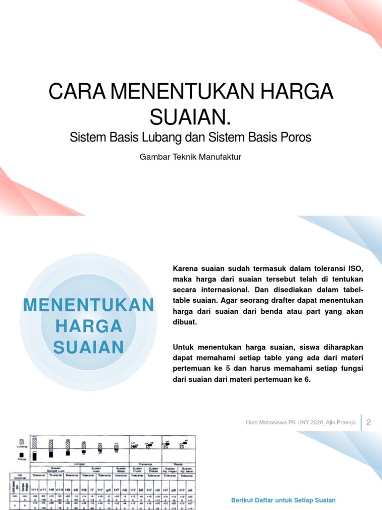 Pertemuan Ke 7 - Bagian 3 Suaian (Fits) (Cara Menentukan Harga Suaian ...